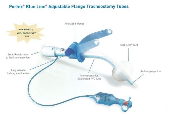 Cuffed Tracheostomy Tube
